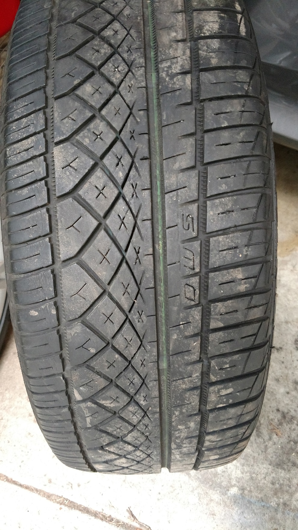 Wheels and tires for the track?